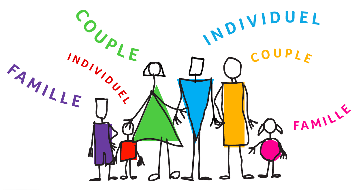 Hélène Fanien Rimbert – Psychologue – Cabinet du rond-point de Vannes